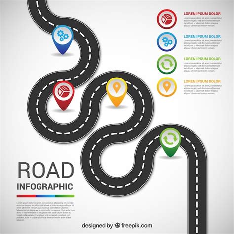 Infographic Road Signs