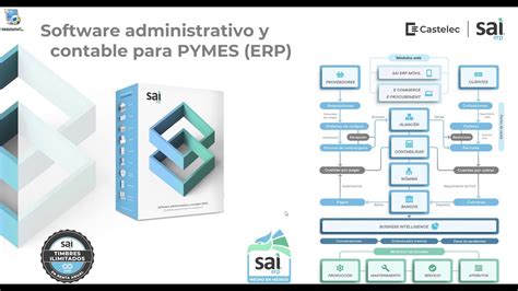 Instalación De Sai Erp® Por Red Local En Una Terminal V17 Youtube