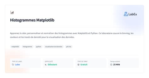 Créer Et Personnaliser Des Histogrammes Avec Matplotlib Labex