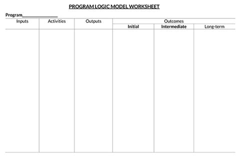 Perfect Logic Model Templates A Step By Step Guide