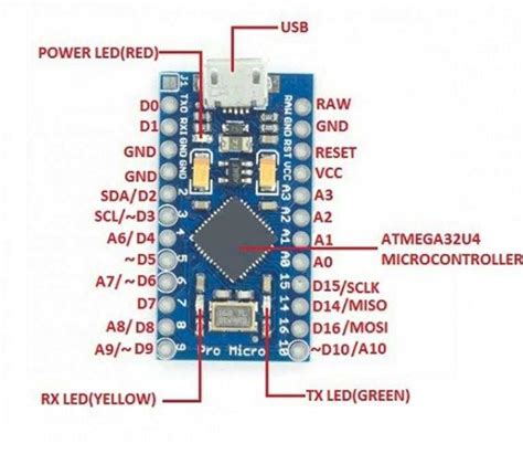 Leonardo Pro Micro Development Board ATMega32U4