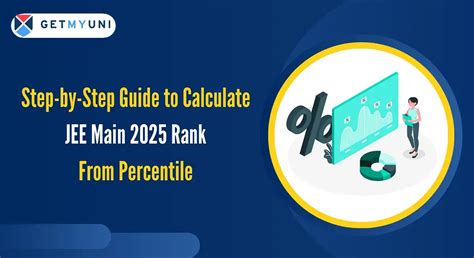 JEE Main Percentile Vs Marks Vs Rank 2025 Getmyuni