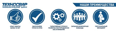 ТЕХНОСВАР КС