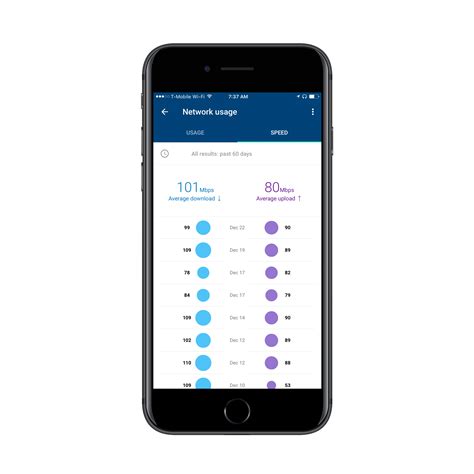 The Google Wi Fi Review Tools And Toys