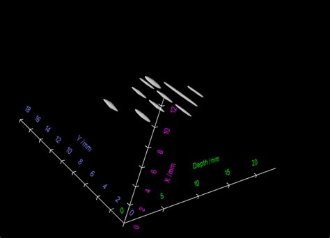Vtkcubeaxes的相关使用vtkcubeaxesactoru011017966的博客 Csdn博客