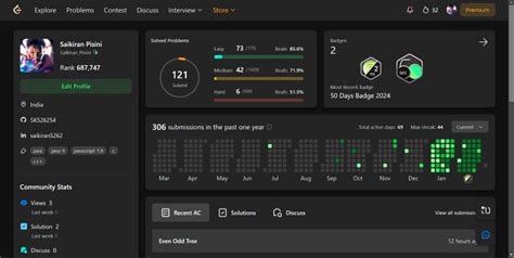 Saikiran Pisini On Linkedin Connections Leetcode Challenging Dailycodingchallenge Leetcode