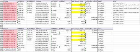 [urgent complicated] double count due to duplicate values activities uipath community forum