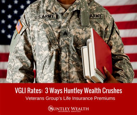 Vgli Rates Are High Let Huntley Wealth Crush Them Today