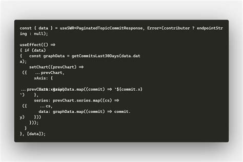 Bug Topic Contributor Data Is Causing Errors · Issue 911 · Open