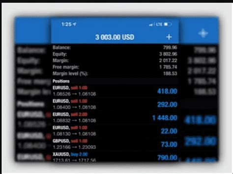 high roi forex ea forex trading bot forex ea robot mt4 and mt5 upwork