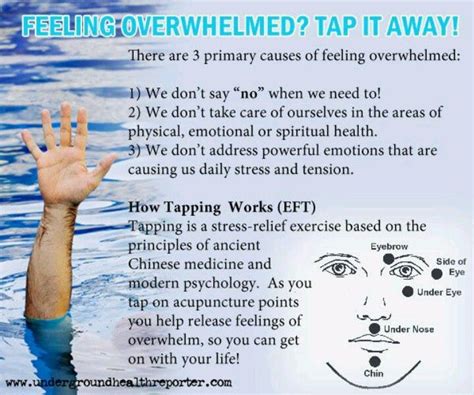 71 Best Emotional Freedom Technique Eft Tapping Images On Pinterest Eft Tapping Faucets