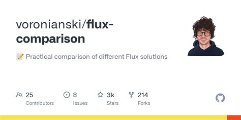 GitHub Voronianski Flux Comparison Pencil Practical Comparison Of