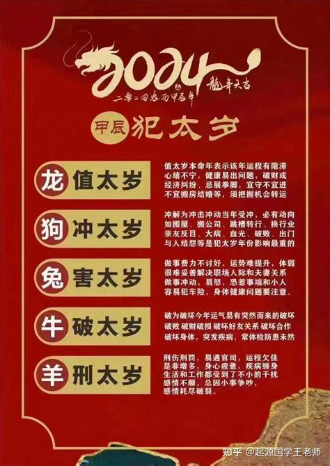为什么要化太岁？ 知乎