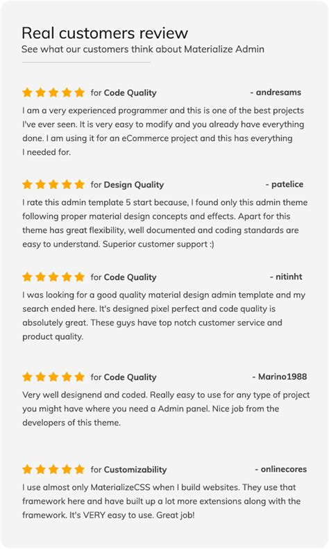 Materialize Material Design Admin Template Behance