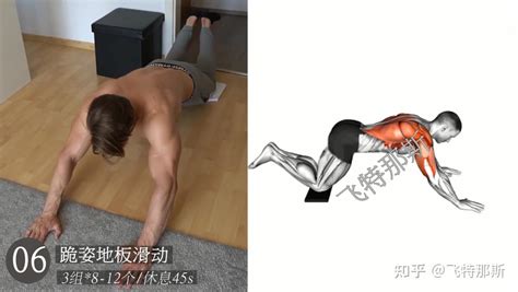 怎么样进行徒手健身（自重健身）？ 知乎
