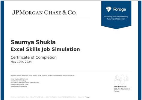Saumya Shukla On Linkedin Careeradvancements Newlearnings Growth