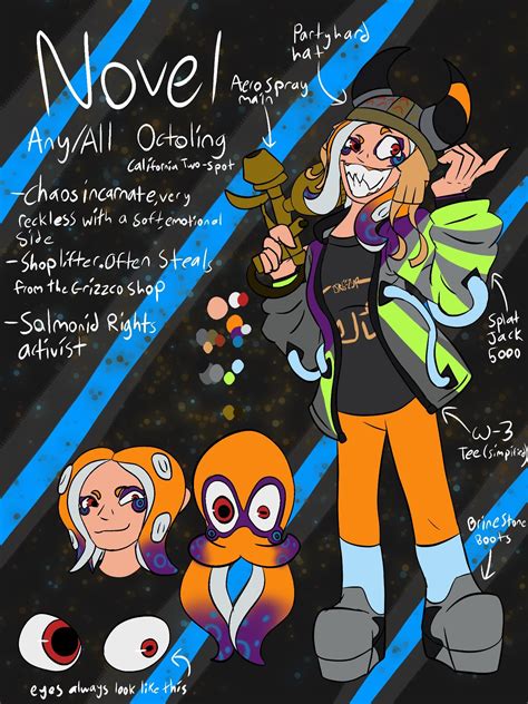 Drew My Player Character Her Name Is Novel And She Probably Got Hit In