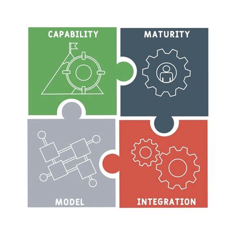 13 Cmmi Icon Royalty Free Photos And Stock Images Shutterstock