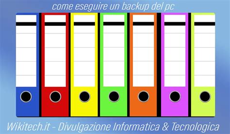 Come Eseguire Un Backup Del Pc Divulgazione Tecnologica E Informatica