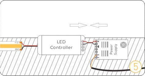 How To Install Strip Lights MEKONG LIGHT