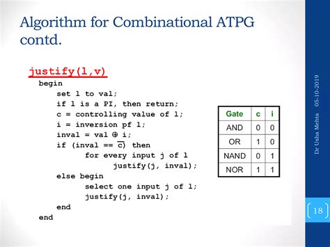 deterministic test pattern generation d algorithm of atpg testing of vlsi design pdf