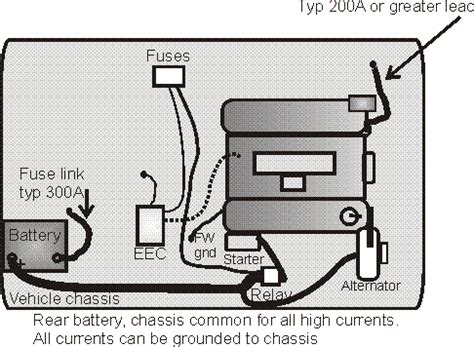 Battery Wiring