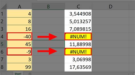 Hướng Dẫn Cách Tính Căn Bậc Hai Trong Excel Bằng Hàm Sqrt