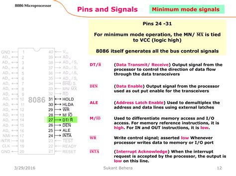 8086 Microprocessor Powerpoint Ppt