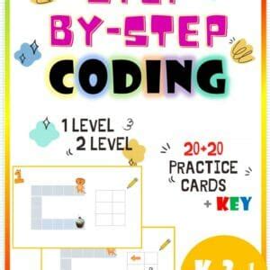 Coding Math Logic Teacher Professional Development Australia