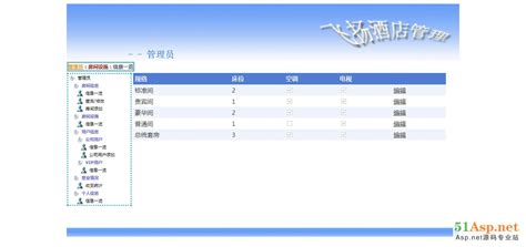 Bs架构酒店客房预订管理系统 界面美观 包含演示ppt以及论文毕业设计源码下载
