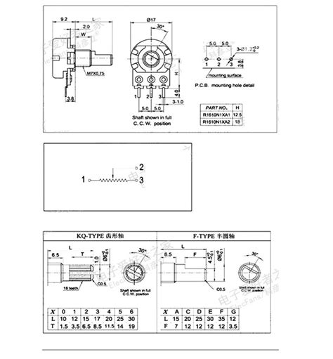 Variable Resistor Datasheet
