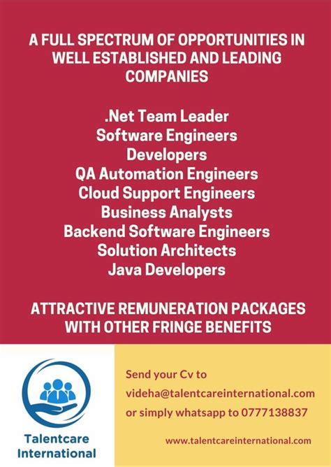 Nimal Wickremasinghe Posted On Linkedin