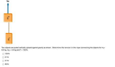 Solved Cu Іш Two Objects Are Pulled Vertically Upward
