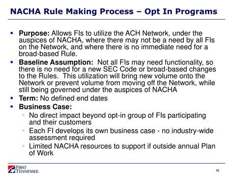 PPT NACHA Rule Changes PowerPoint Presentation Free Download ID