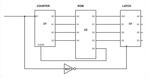 digital logic how to design a counter with an arbitrary sequence