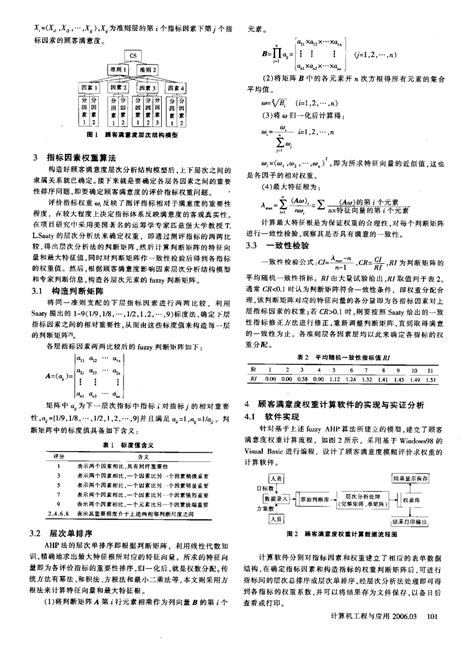 权重计算权重计算公式 随意云