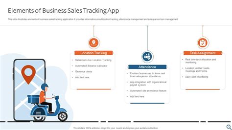 Sales Tracking Powerpoint Ppt Template Bundles Ppt Presentation