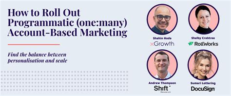 Webinar How To Roll Out Programmatic One To Many ABM