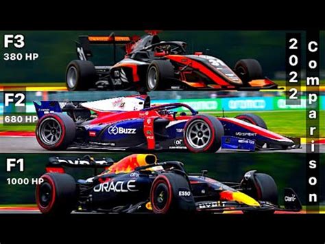 F1 Vs F2 Vs F3 2022 Pure Raw Sound Comparison Spa Francorchamps