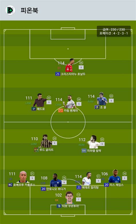Fc 온라인 인벤 2000억 첼시랑 첼레알 중에 뭐가 더 낫나요 Fc 온라인 인벤 팀전술 평가 상담 게시판