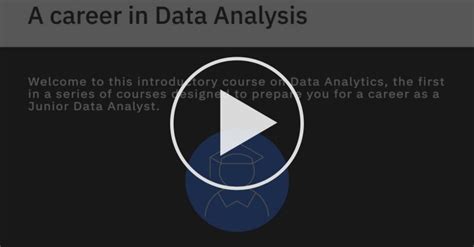 Course Introduction What Is Data Analytics Coursera Akinola Oyelakun