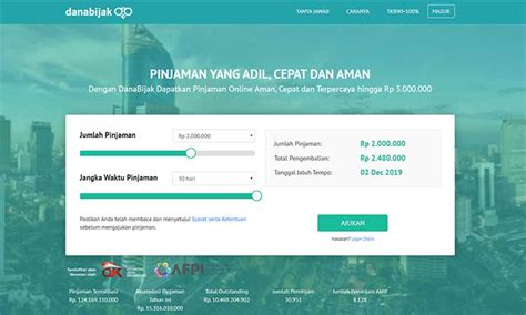 Aplikasi Pinjaman Online Langsung Cair Terdaftar OJK
