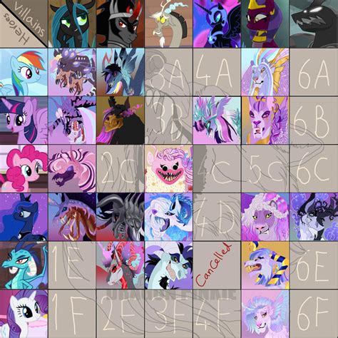 Mlp Heroes X Villain Breed Grid Closed By Darkwolfwarrioradopt On Deviantart