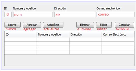 Cursos Y Tutoriales Prácticos De Programación En Java Java Swing 013