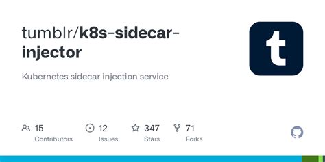 K8s Sidecar Injector Configmap Sidecar Test Yaml At Master Tumblr K8s