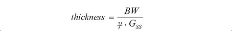 Spatial Encoding In Mri Selecting The Slice Plane E Mri