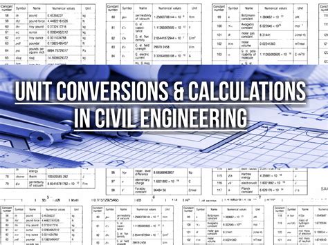 Best Civil Engineering Calculator Wbhac