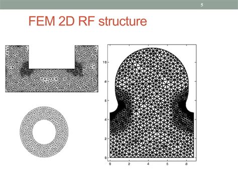 Numerical Code Wang Pdf