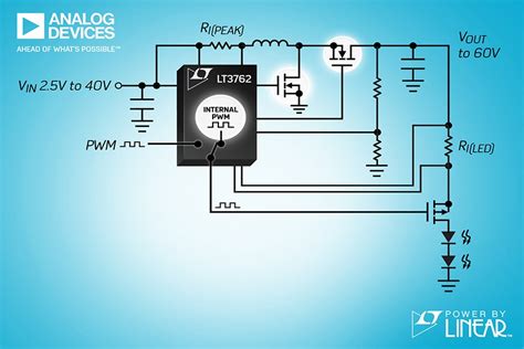 Analog Devices Announces 60 VOUT Synchronous Boost LED Driver LED