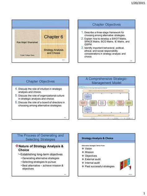 Entrepreneurship Hisrich Chapter 1 Pdf
